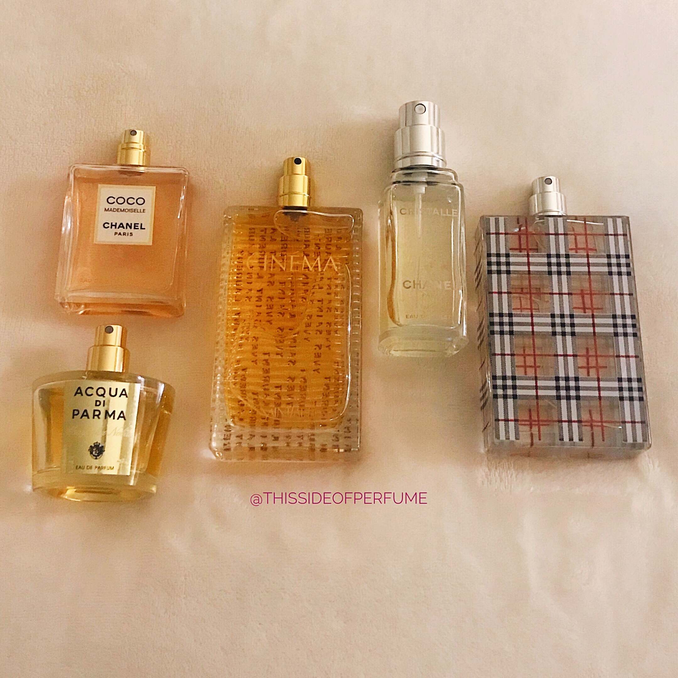 What I Wore This Week – This Side of Perfume
