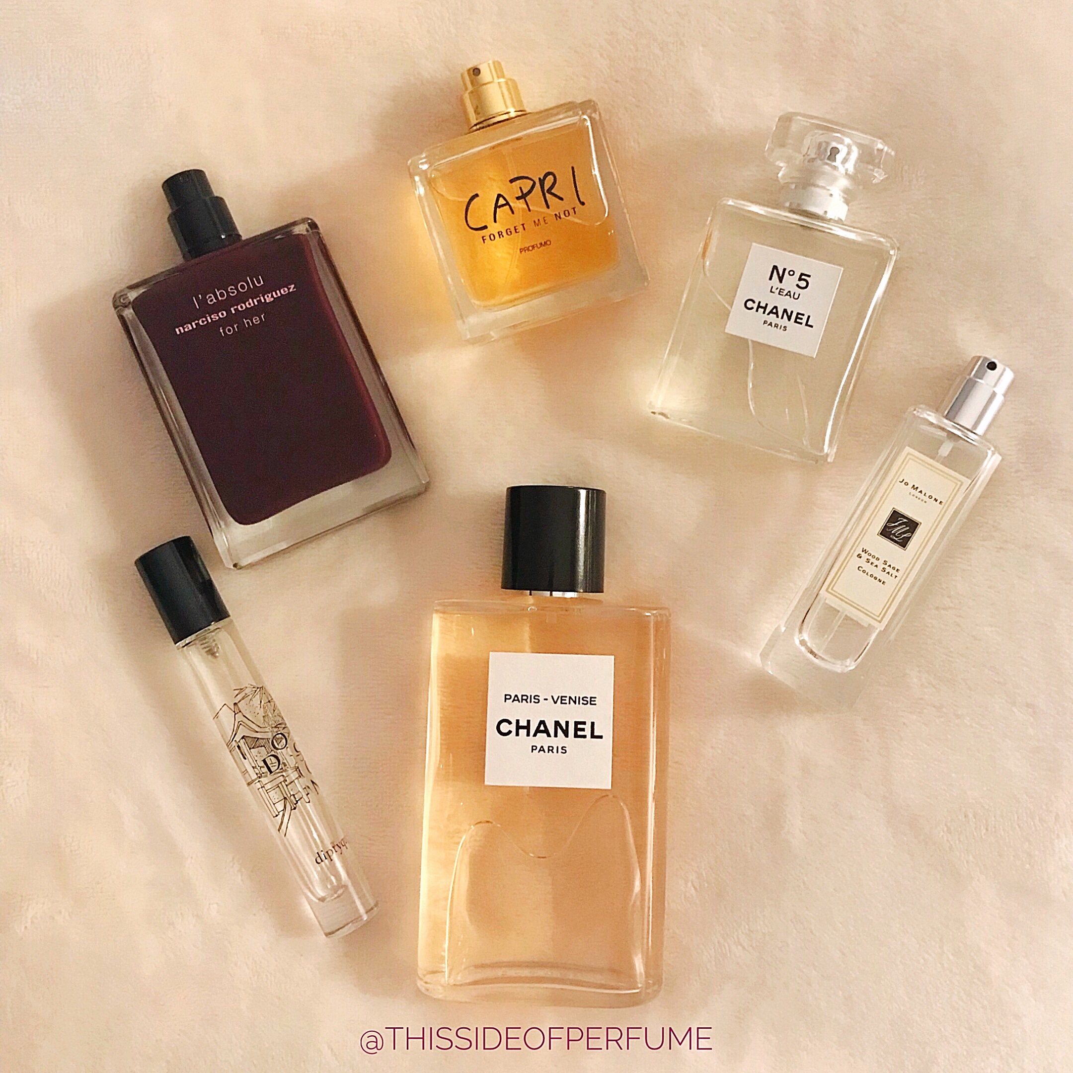 What I Wore This Week – This Side of Perfume
