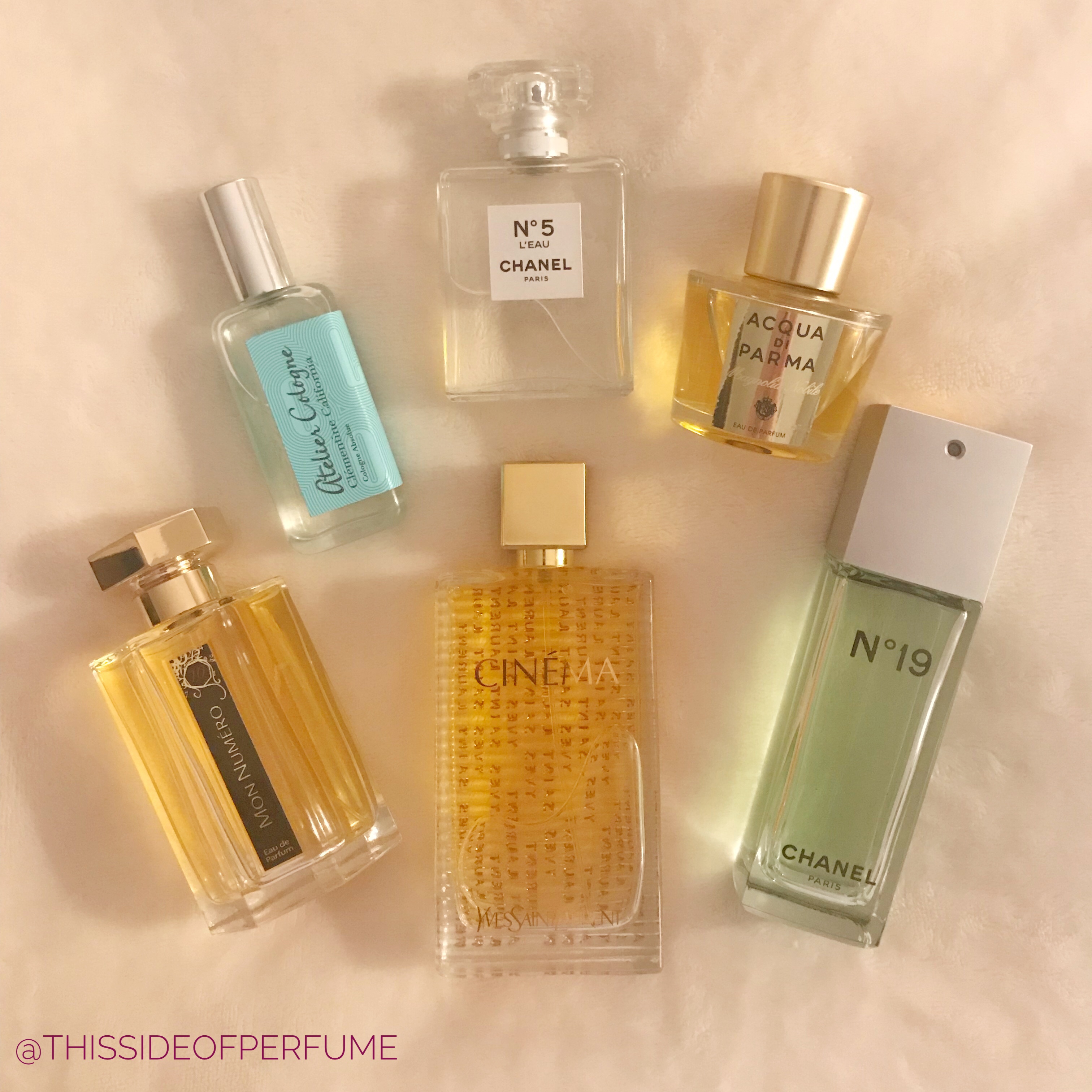 What I Wore This Week – This Side of Perfume